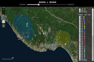 Santa Cruz Puma Project